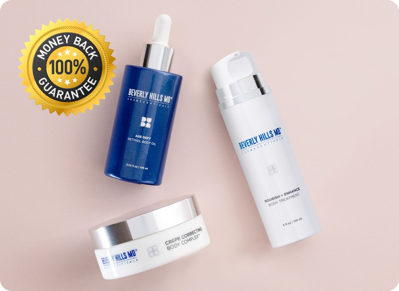 Ultimate Body Set - Beverly Hills MD