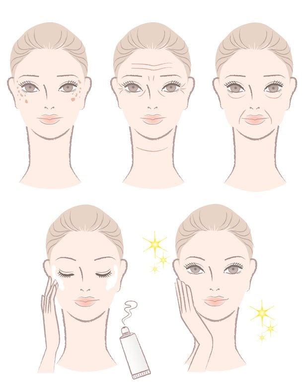 5 At-Home Solutions For Sagging Skin